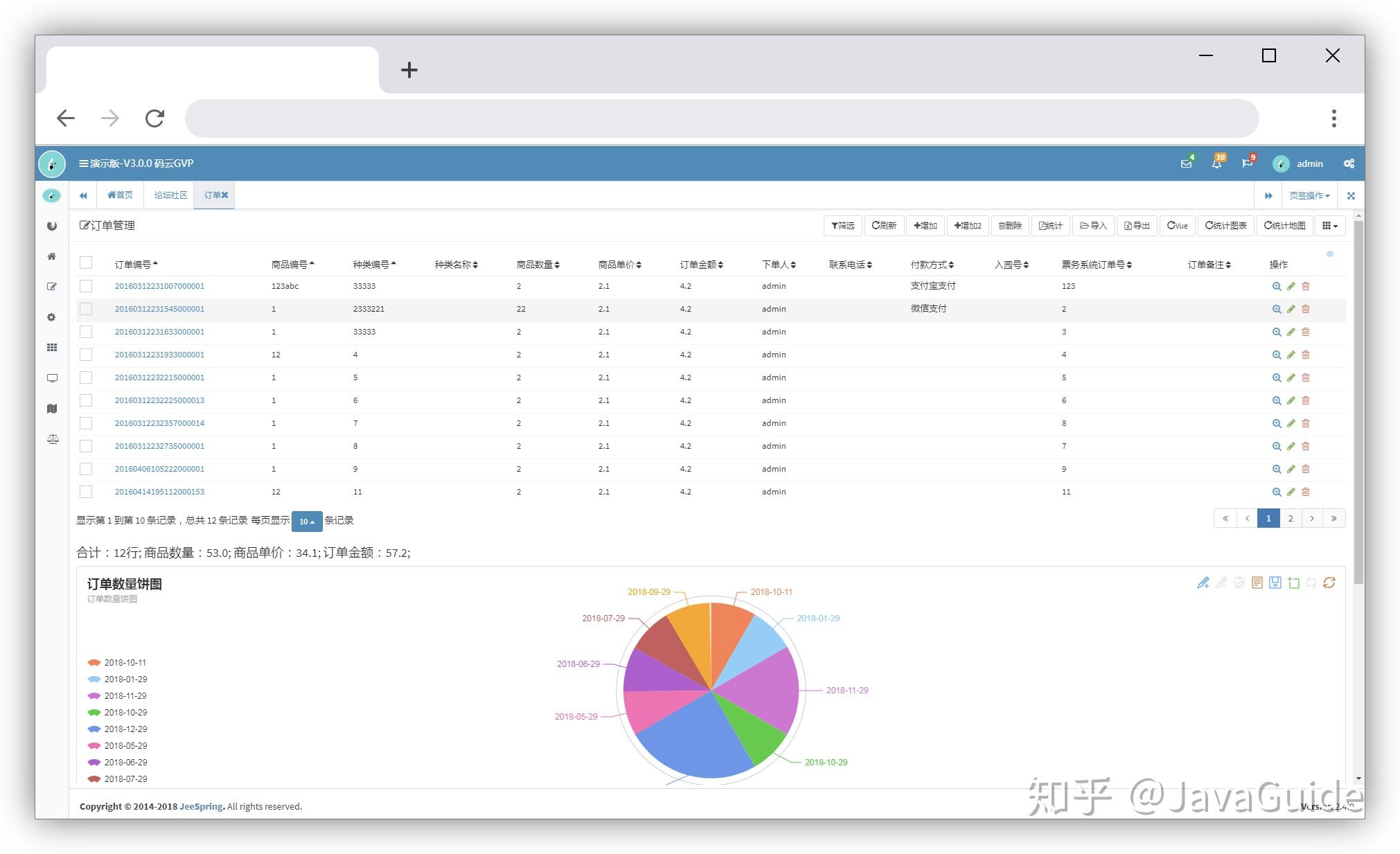 20个质量贼高的 SpringBoot 、Spring Cloud实战项目推荐！ - 知乎