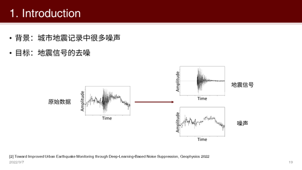DeepDenoiser 两篇AI+地震信号去噪论文 - 知乎