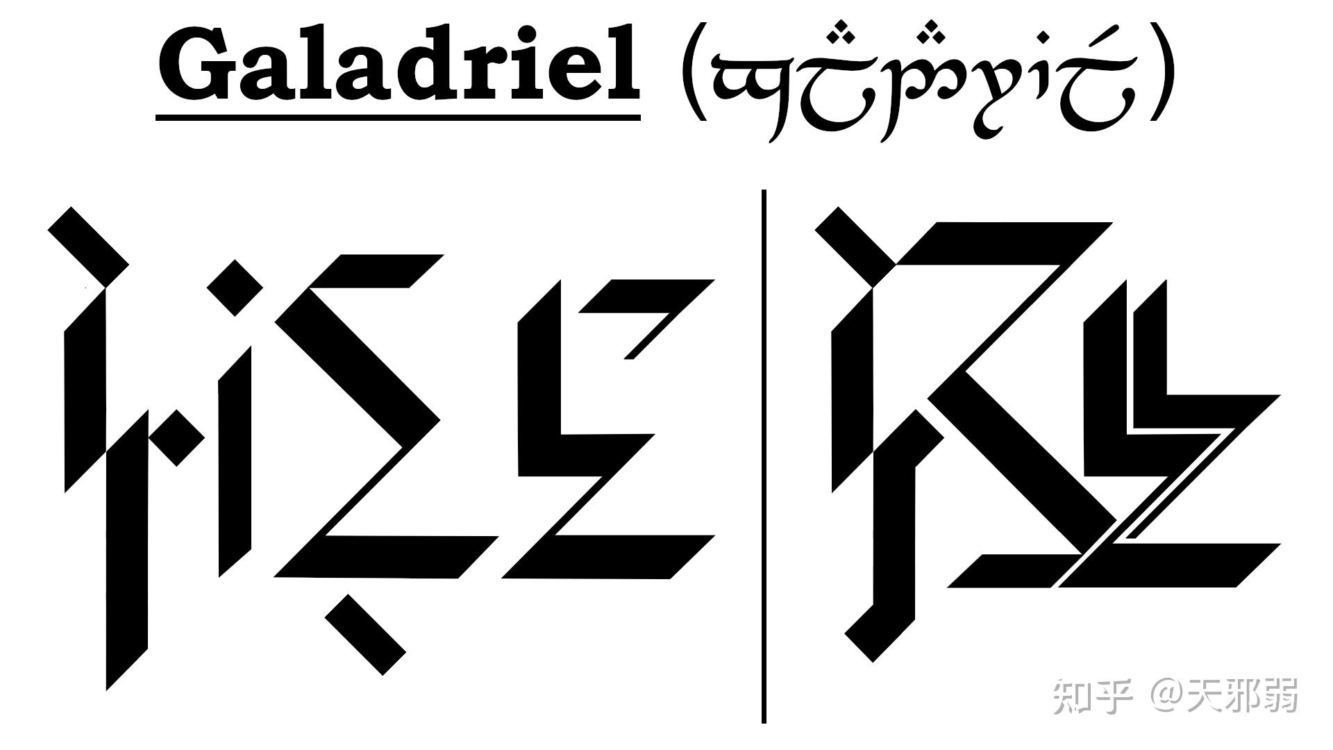 新 Ithkuil * 的书写系统 - 知乎