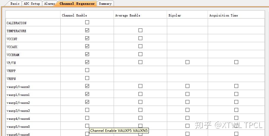 Xilinx 7系列FPGA XADC的使用 - 知乎