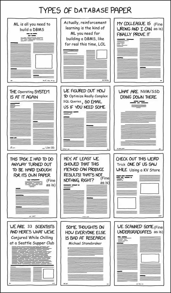 Types of Database Paper——对数据库论文的疯狂吐槽 - 知乎