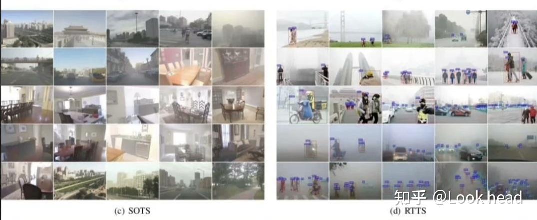 RTTS雾数据集（内含转换成yolo格式的RTTS的txt标签） RESIDE数据集(包括RTTS、OTS、ITS、SOTS、HSTS、Unannotated Real-worls Hazy ...