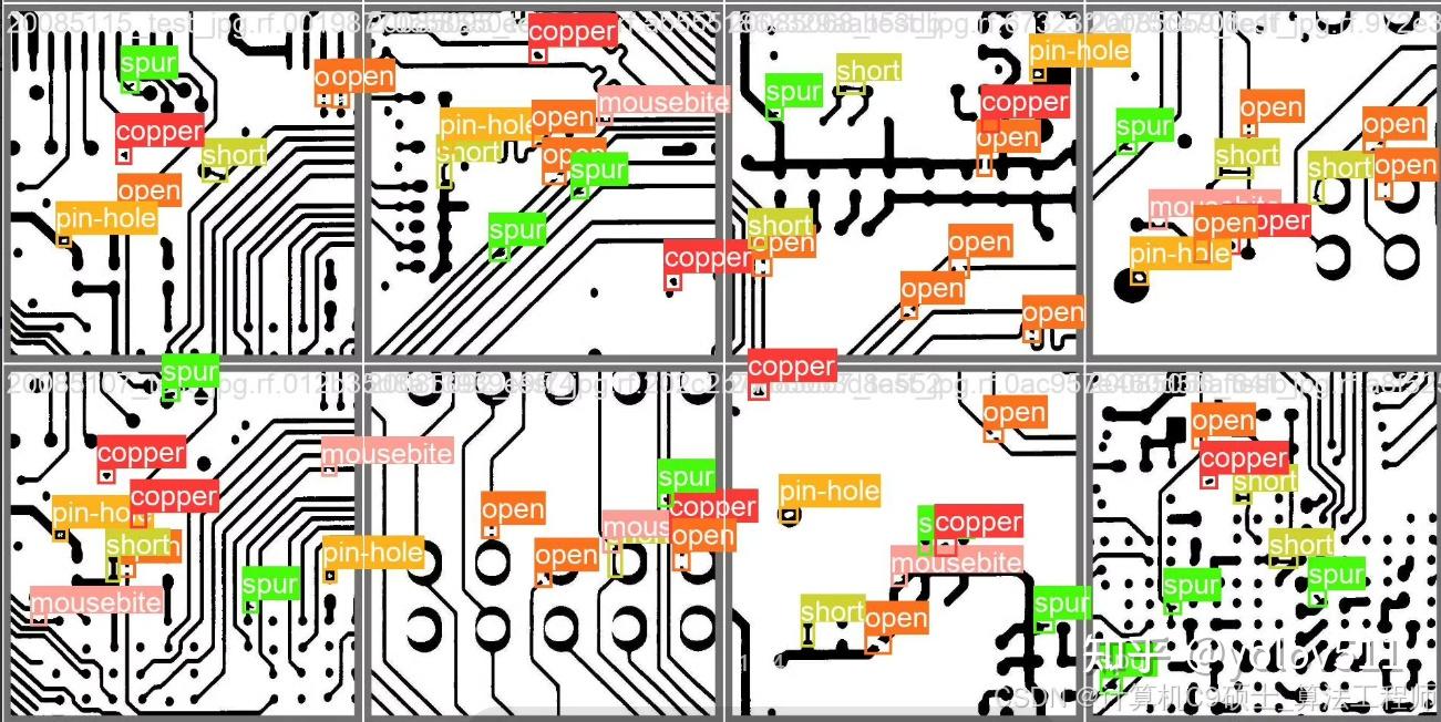 如何训练使用DeepPCB数据集（1500张）六种缺陷类型：并实现可视化及评估 YOLOv5算法实现对PCB板上的缺陷进行检测 open、short、spur、pin-hole、spur。 - 知乎