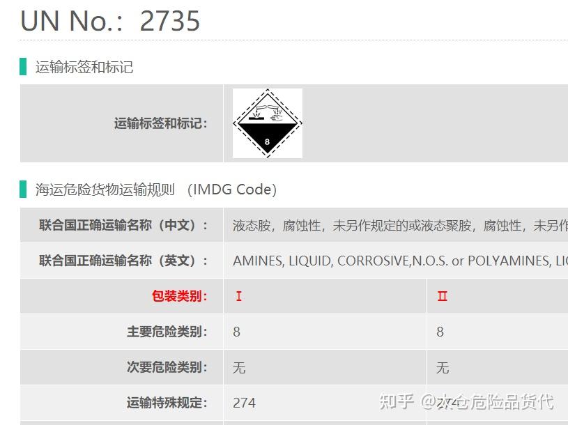 太仓8类危险品货代甲基环己二胺 - 知乎