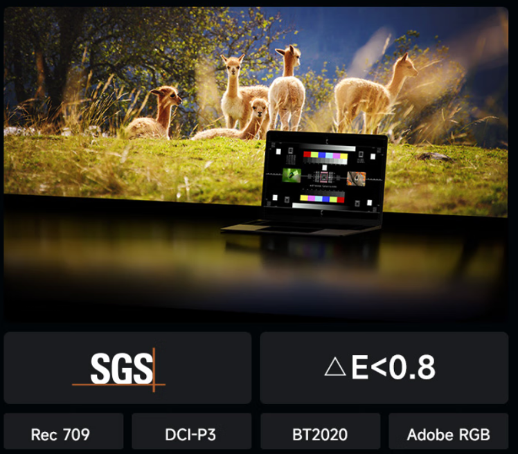 投影仪怎么选？极米热门型号推荐！极米Z6X Pro/Z7X高亮版/H6高亮版/RS20 Plus/RS20 Promax，分别适合哪些人群入手 - 知乎