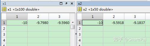 MATLAB：linspace函数（获取等间隔的点） - 知乎