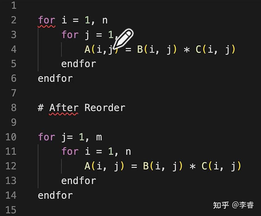 [笔记]AI编译器-后端优化 - 知乎