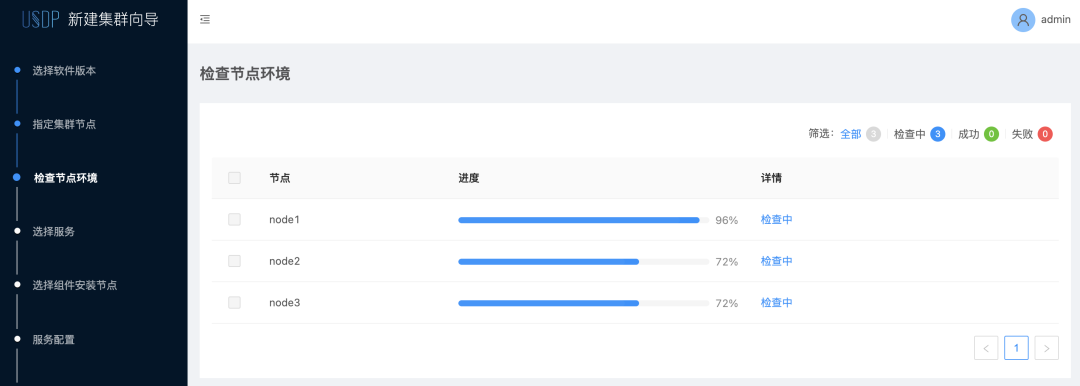 USDP 实测搭建，可替代CDH的免费大数据套件平台 - 知乎