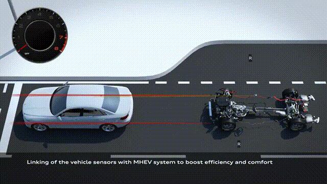 48V, HEV, PHEV这些概念到底是啥？一文全搞懂 - 知乎