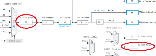 STM32G0板卡试用 | NUCLEO-G071RB板之PWM调光实验 - 知乎