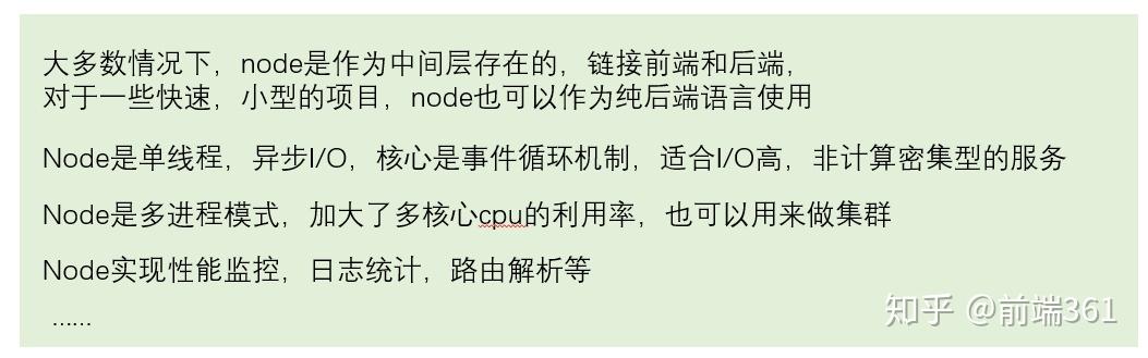node在大前端中的应用 - 知乎