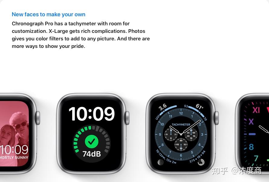 02. Clockology - 自定义你的apple watch表盘 (教程篇) - 知乎