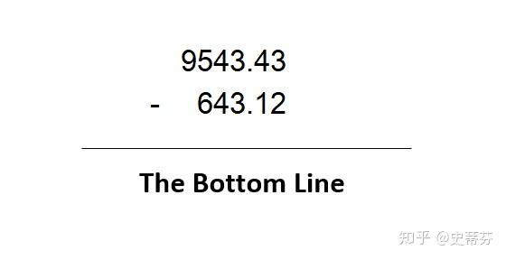 大部分时候bottom line都不是「底线」的意思，那是…？ - 知乎