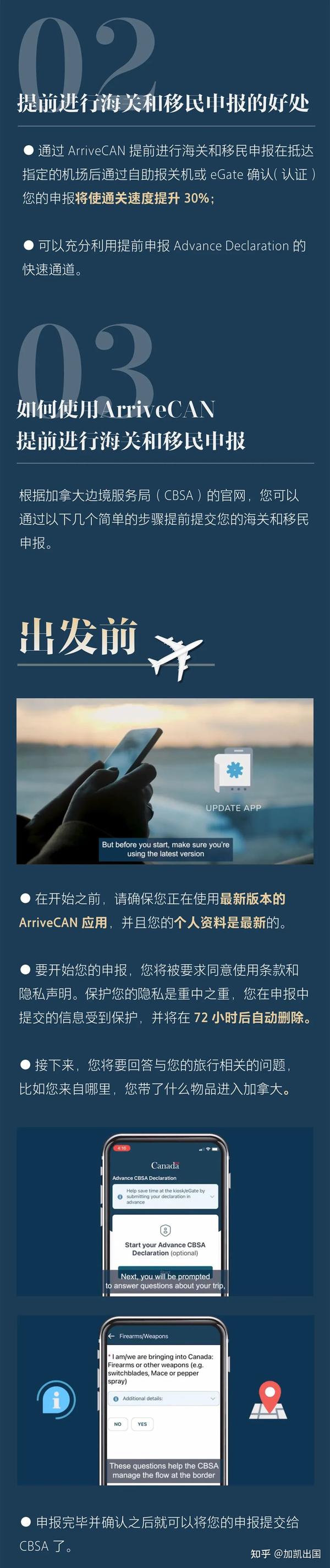 最新！入境加拿大还要填报ArriveCAN吗？怎么填？ - 知乎