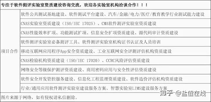 CCRC首席数据官(CCRC-CDO) - 知乎