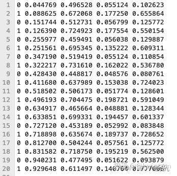 yolov7 训练crowded human 【head, full body, visible body box detection】 - 知乎