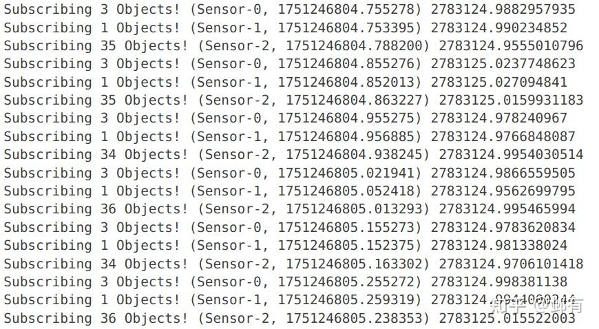 ros2中的消息同步——message_filter & 手写改造 - 知乎