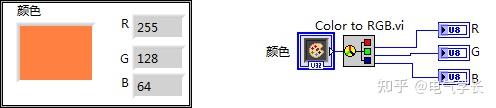 LabVIEW基础之程序流程与结构 - 知乎