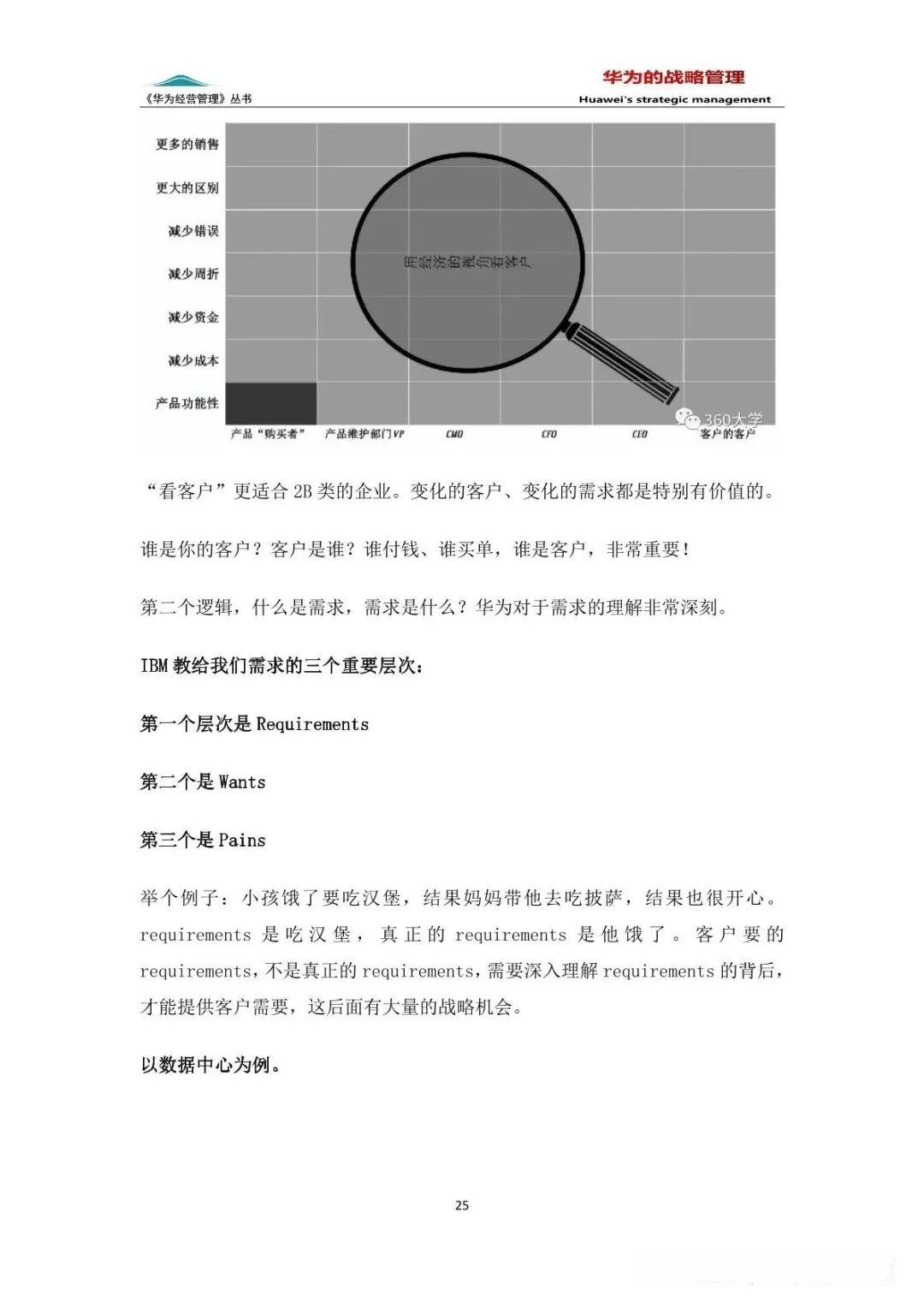 华为战略管理全解析：五看三定 + BLM 模型，揭秘狼性企业的生存密码 - 知乎