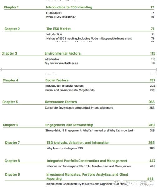 ESG 报名&备考全攻略！ - 知乎