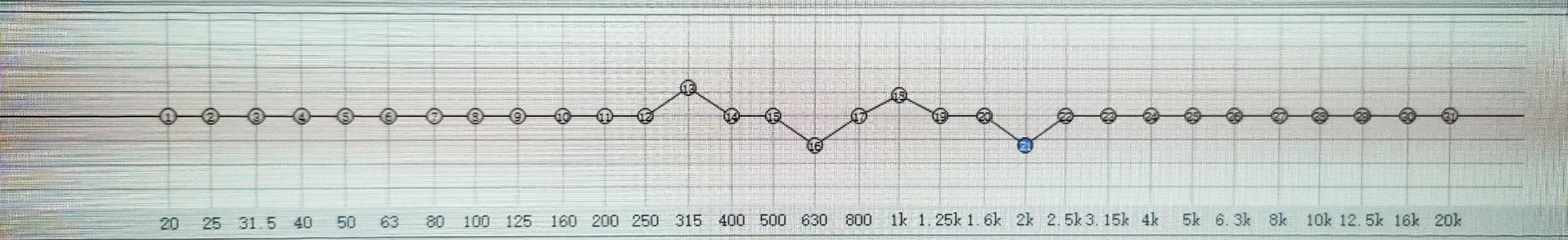 有没有大佬教一下如何调耳机的EQ? - 知乎