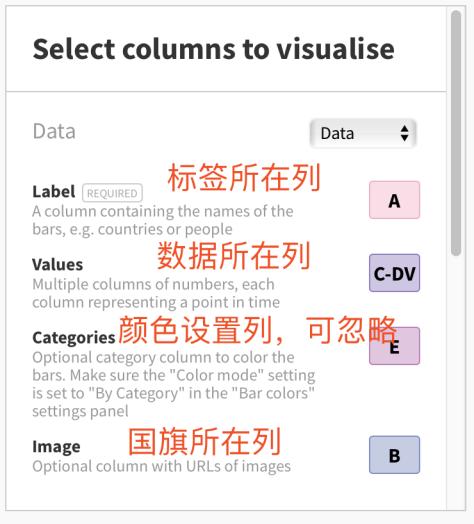 【详细教程】产品经理教你用Python+Flourish轻松搞掂超酷的数据可视化 - 知乎