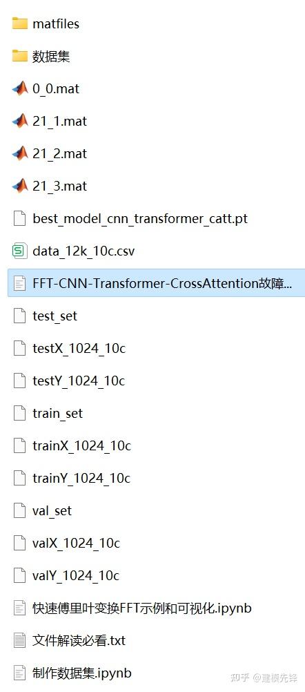 交叉注意力融合时域、频域特征的FFT + CNN -Transformer-CrossAttention轴承故障识别模型 - 知乎