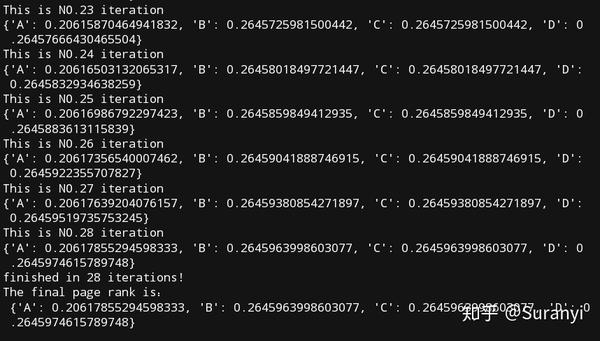 社区网络分析学习笔记 —— 算法实现及 igraph 介绍 - 知乎