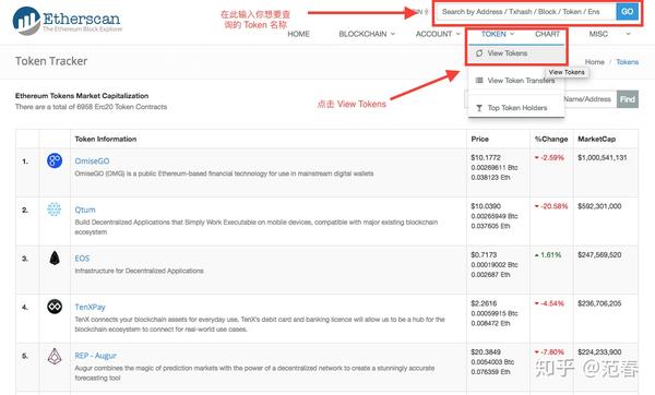 不得不备的工具 - Etherscan.io - 知乎