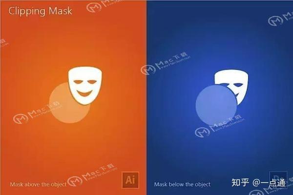 PS和AI两款软件究竟有什么区别？PS、AI对比详解 - 知乎