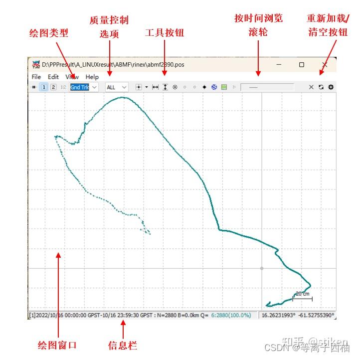 RTKLIB 2.4.2后处理PPP设置参数简介 - 知乎