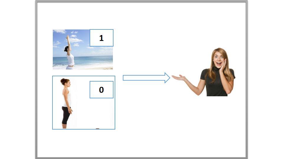 T229调制格式- DML 直接调制与EML 电吸收调制的通俗理解 - 知乎