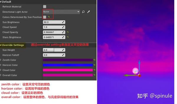 UE4基础10-BP Sky Sphere 天空球 - 知乎