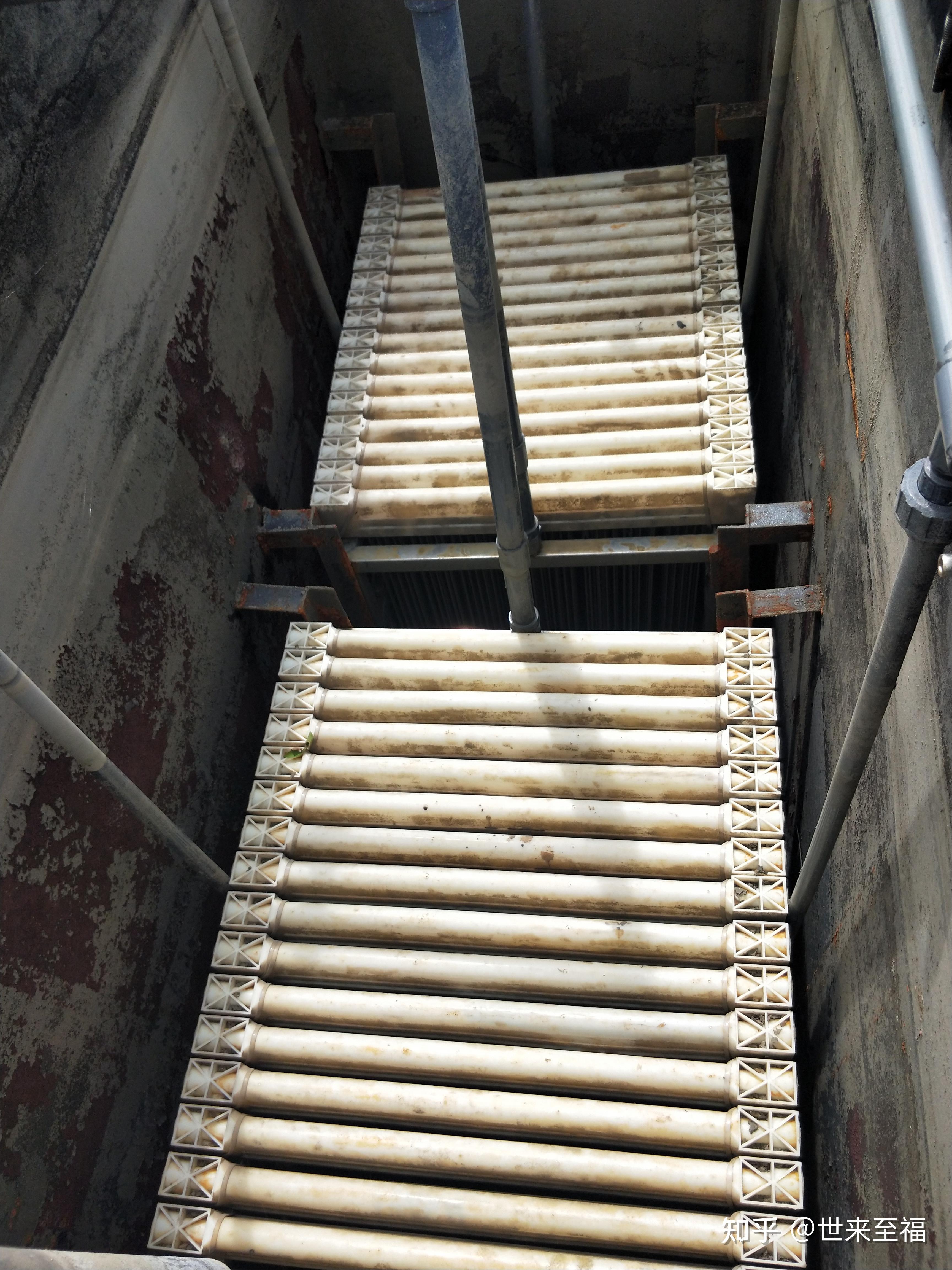 MBR工艺分类有哪些,MBR工艺优越性 - 知乎