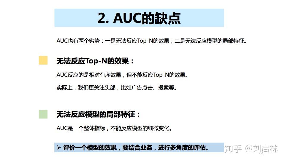 F1、ROC、AUC的原理、公式推导、Python实现和应用 - 知乎