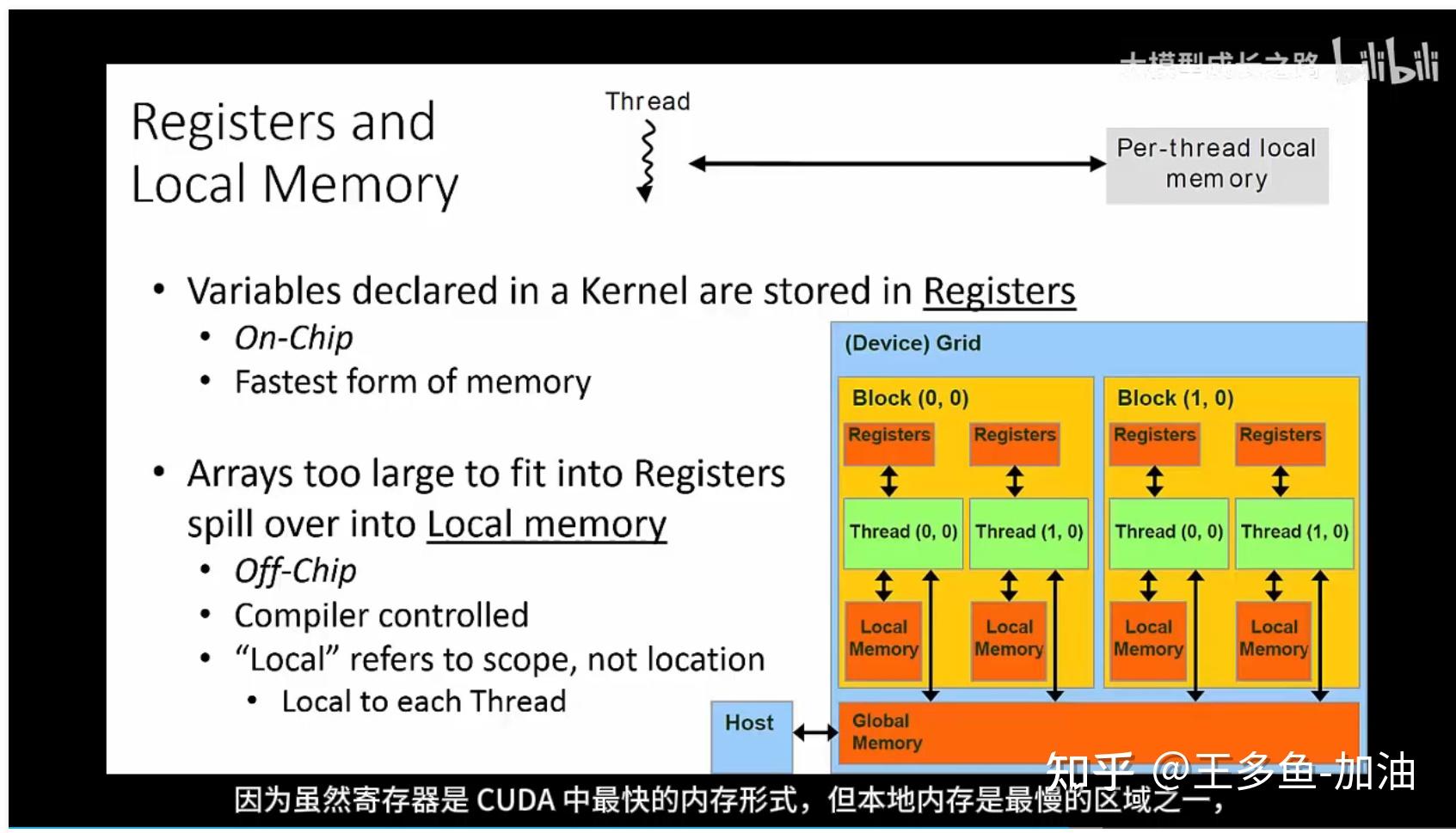 如何理解 GPU 的工作原理？ - 知乎
