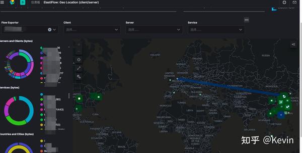部署ELK+Elastifolw进行网络流量分析 - 知乎