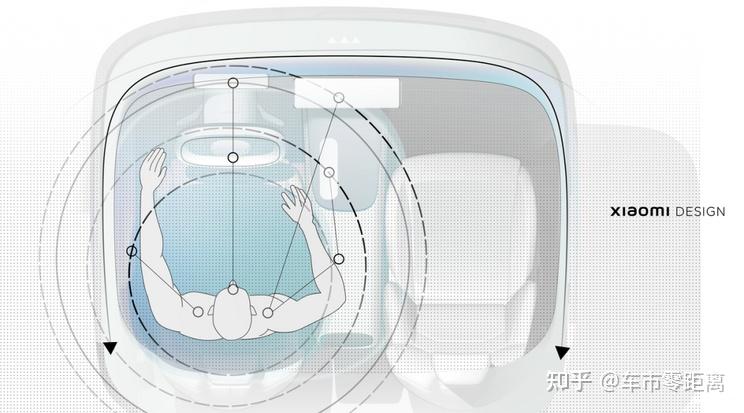 小米SU7最全内饰设计细节/灵感来源！ - 知乎