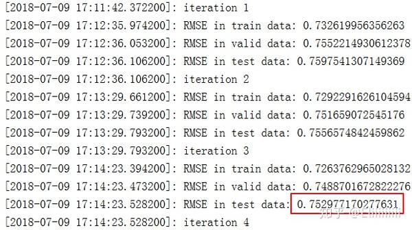 Python List Dict传引用问题 知乎