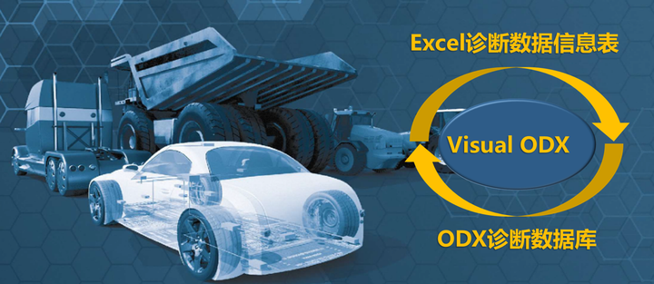 VisualODX——ODX数据自动转换工具 加快开发进度 - 知乎