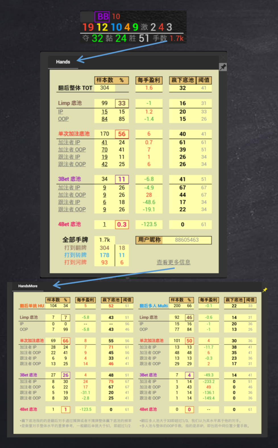 Hand2Note-LaoDing动态HUD-模块介绍-01-常驻信息模块-第13节 - 知乎