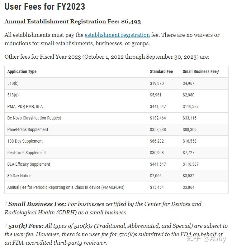 FDA 2023年年费和各项服务收费 - 知乎