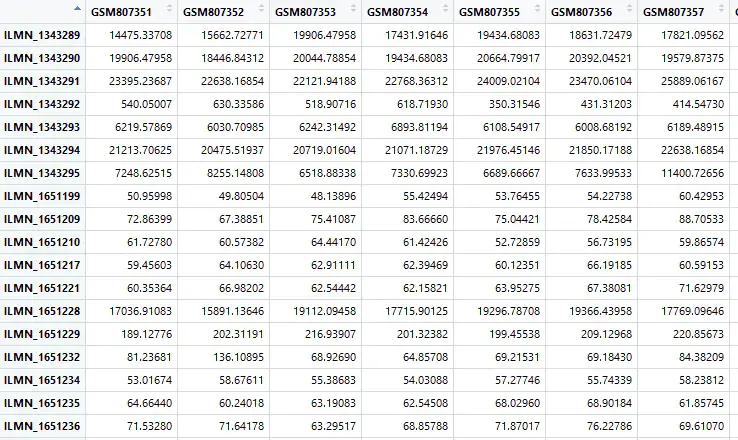 R语言 | GEO数据表达矩阵标准化 - 知乎