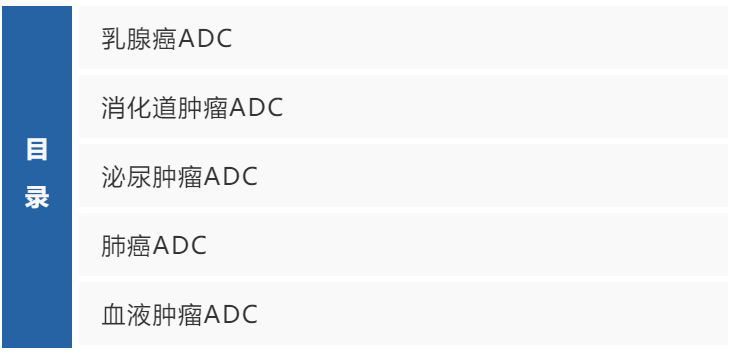 2021CSCO ADC专场：五大癌肿ADC综述，开启肿瘤新一轮药物时代！ - 知乎