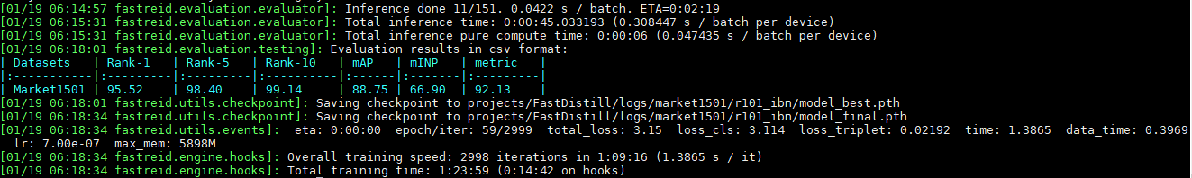 【行人重识别】fast-reid复现（20210119-v1.0.0） - 知乎
