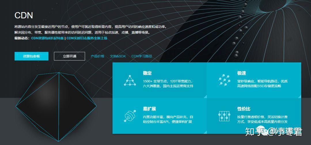 到底什么是CDN？ - 知乎