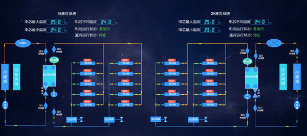 干货 一文看懂电化学储能系统工作原理 知乎