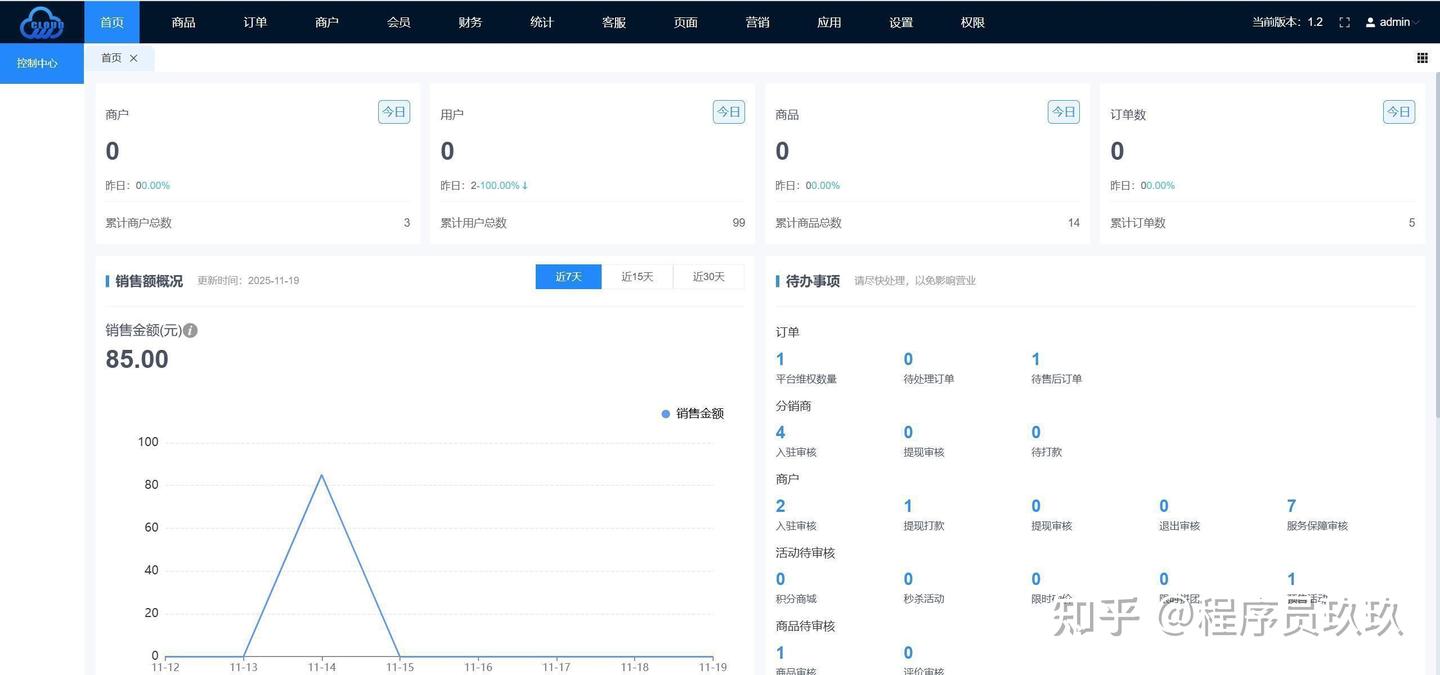 基于java+springboot+springcloud+vue3多商户商城系统+前后端源码 - 知乎