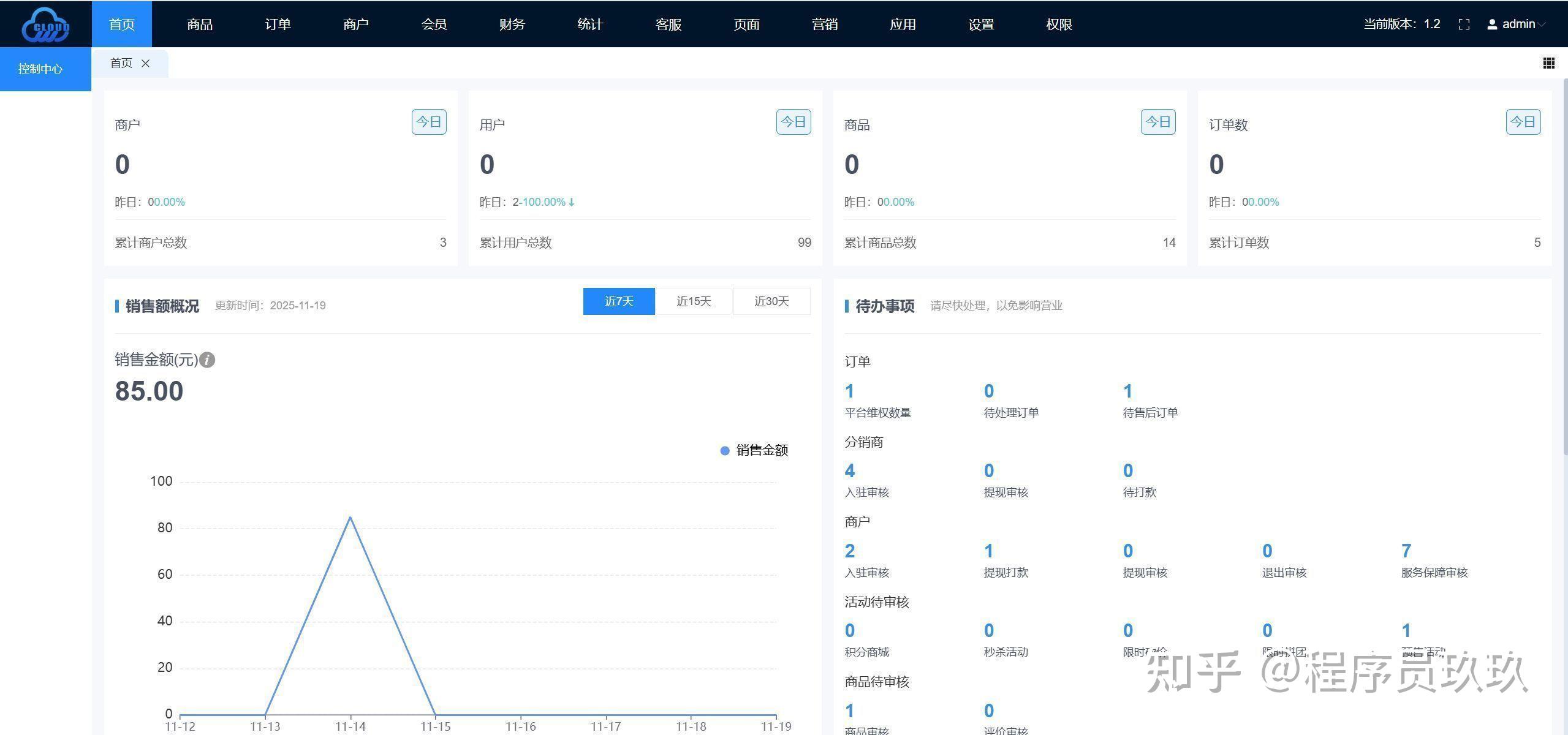 基于java+springboot+springcloud+vue3多商户商城系统+前后端源码 - 知乎