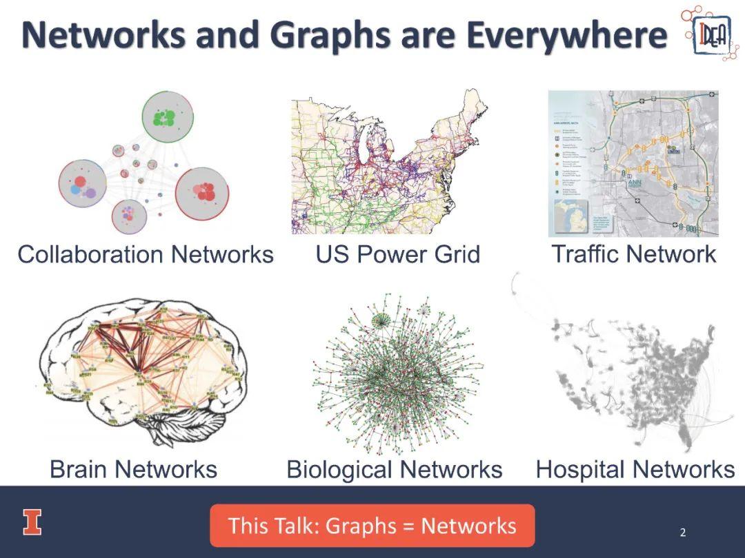 【CIKM2021-Tutorial】图挖掘公平性，166页ppt - 知乎